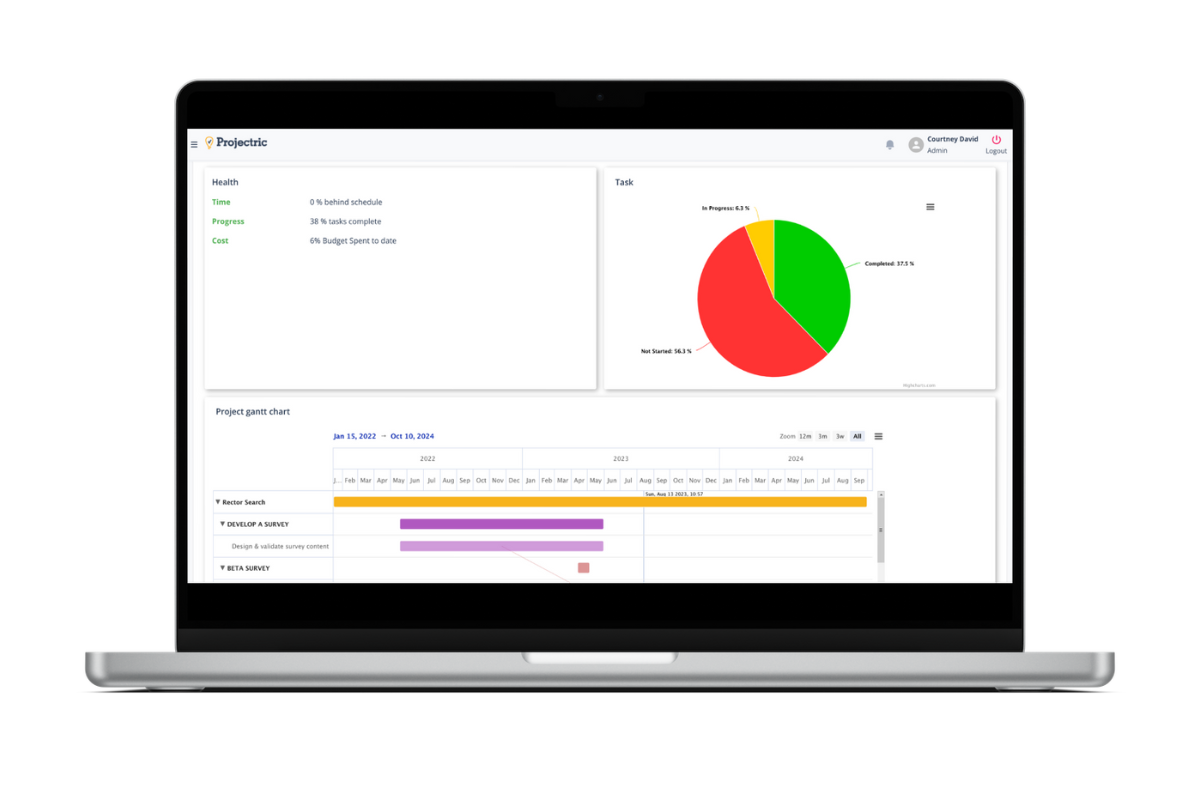 Project Portfolio Management Software for Better Organization ...